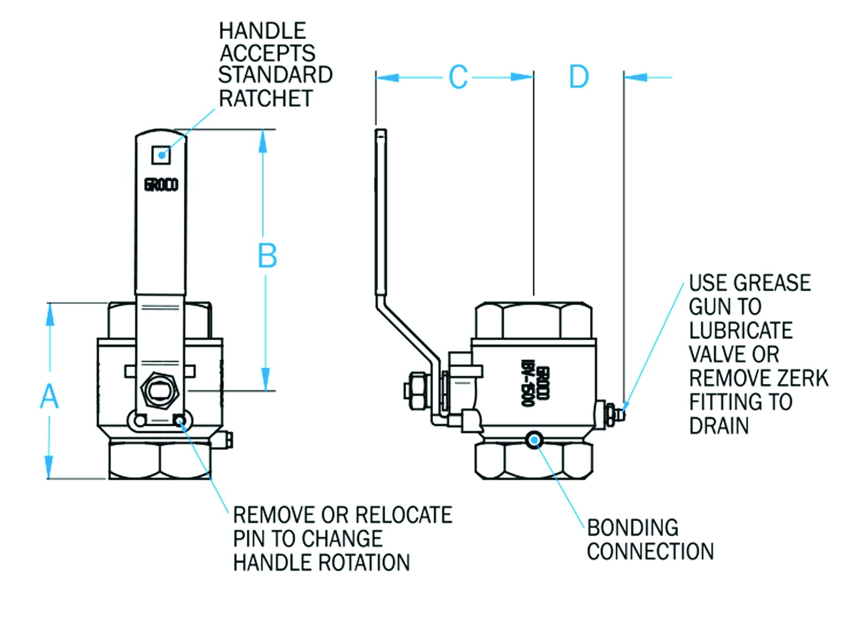 IBV-1000 1" NPT Bronze Inline Valve| GROCO