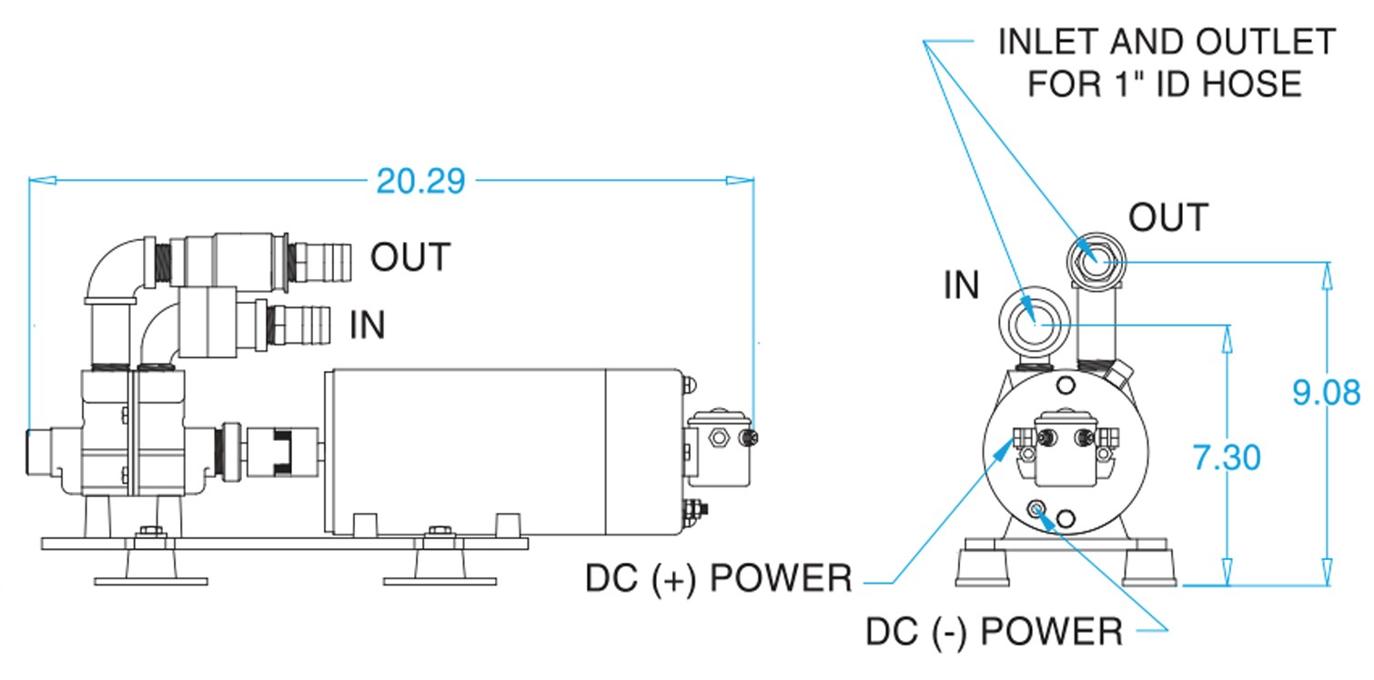 PSR 24V Water Pressure System for Yachts over 50ft | GROCO